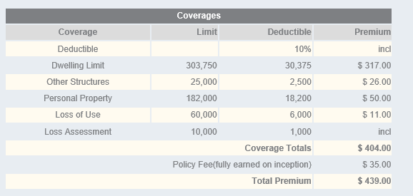 How Does Earthquake Insurance Work? - PNW Insurance Group, LLC